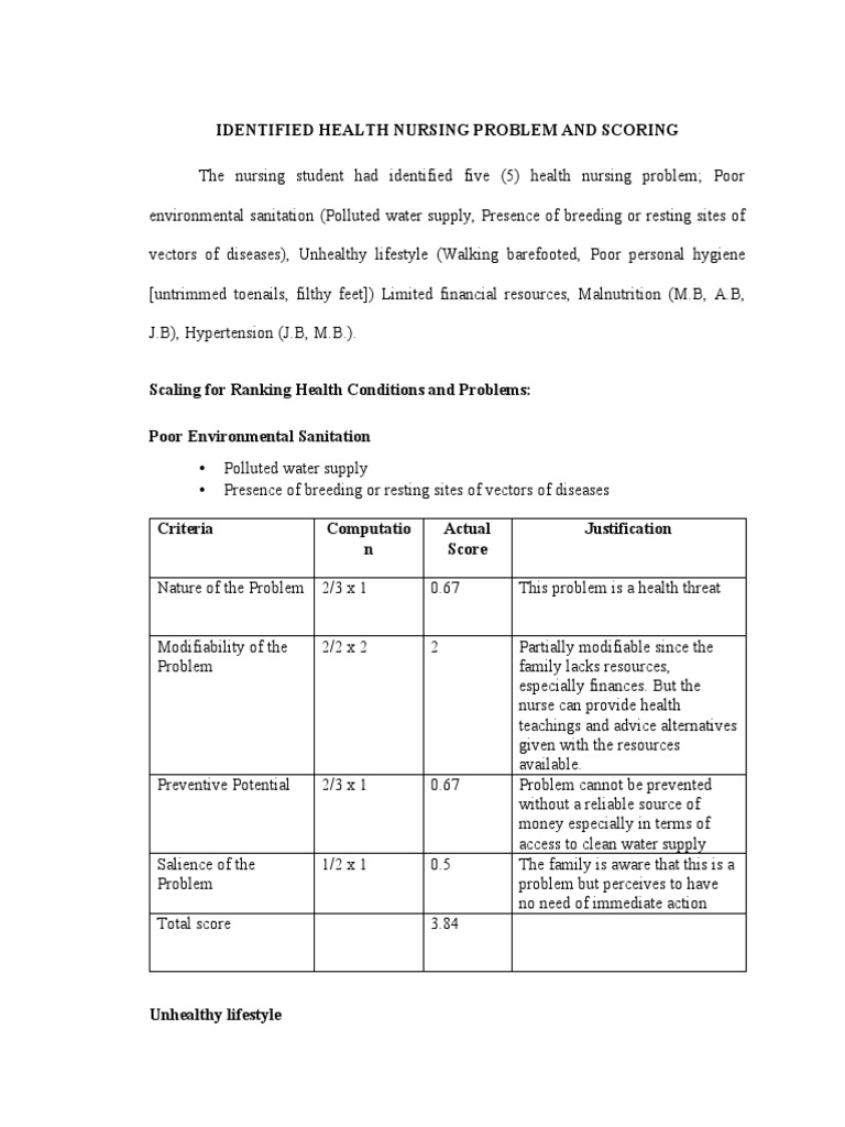 Health Nursing Problems & Scoring | PDF | Sanitation | Malnutrition