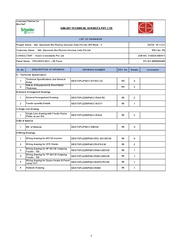 Over All Drawings of PMCC-5 Panel-R0 | PDF | Ac Power Plugs And Sockets ...