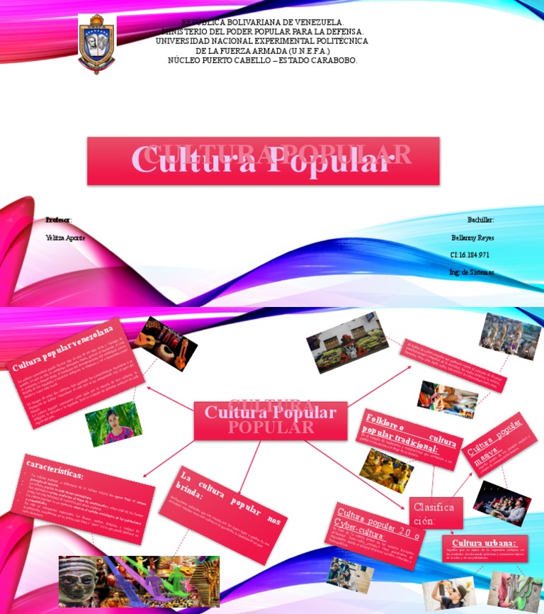 Mapa Mixto Cultura Popular | PDF