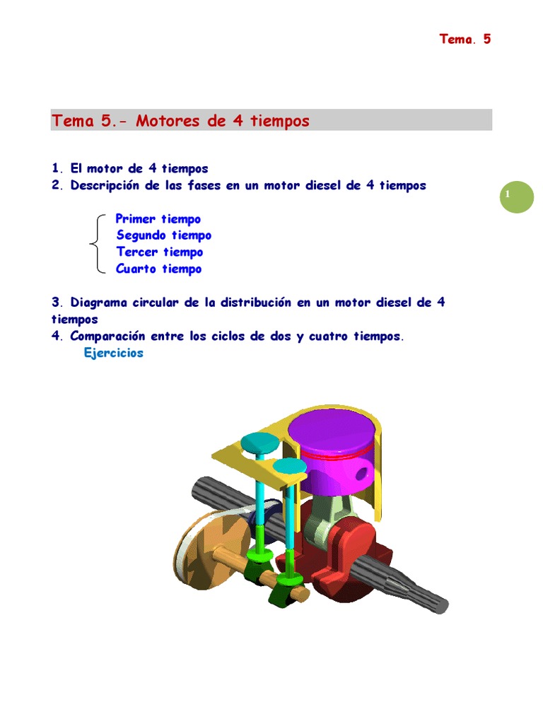 Tema 5. Motores de 4 Tiempos | PDF | Motor de combustión interna | Motor diesel