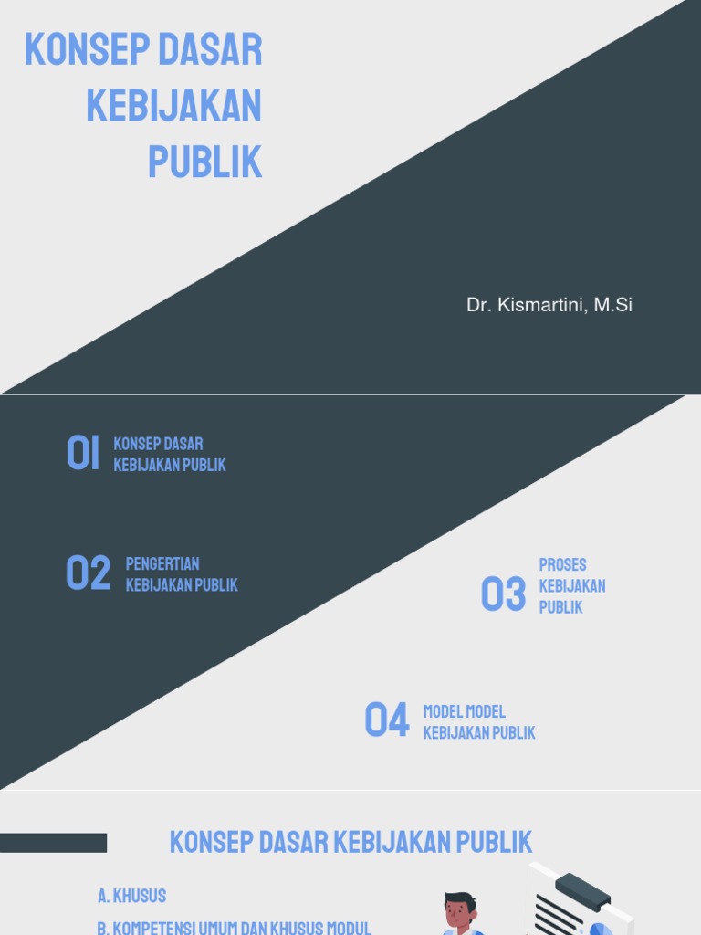 Modul 1,2,3 Akp | PDF