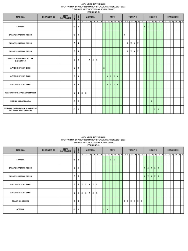 Programma | PDF