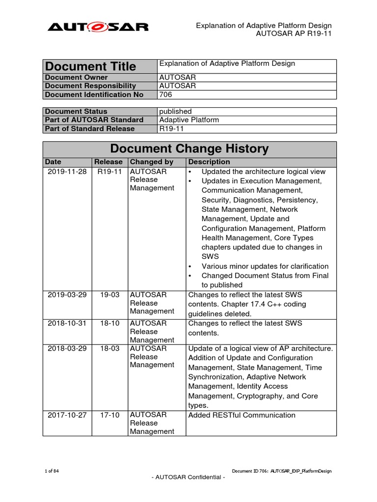Autosar Exp Platformdesign Pdf Multi Core Processor Service