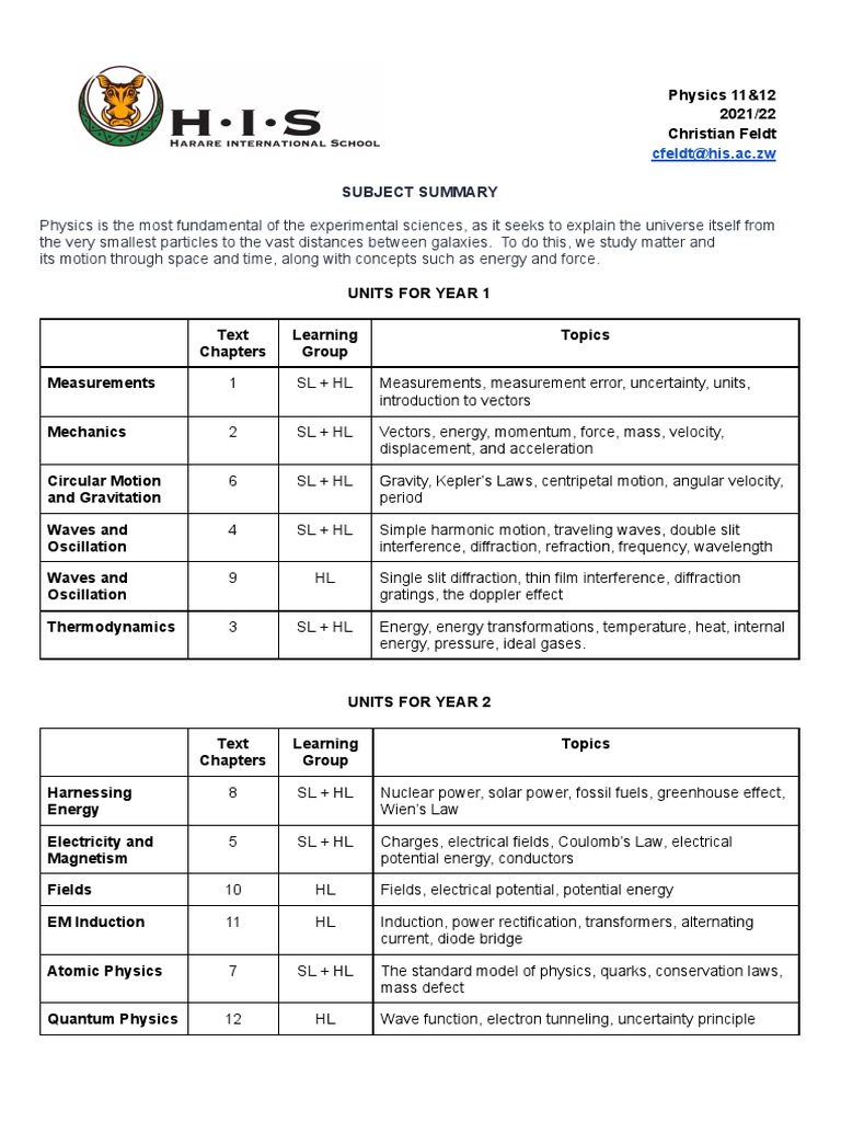 Physics Syllabus | PDF | Force | Waves