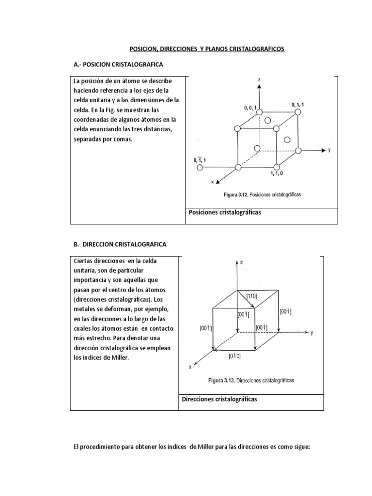 Posiciones Direcciones Planos Cristalográficos, Defectos Cristalinos ...