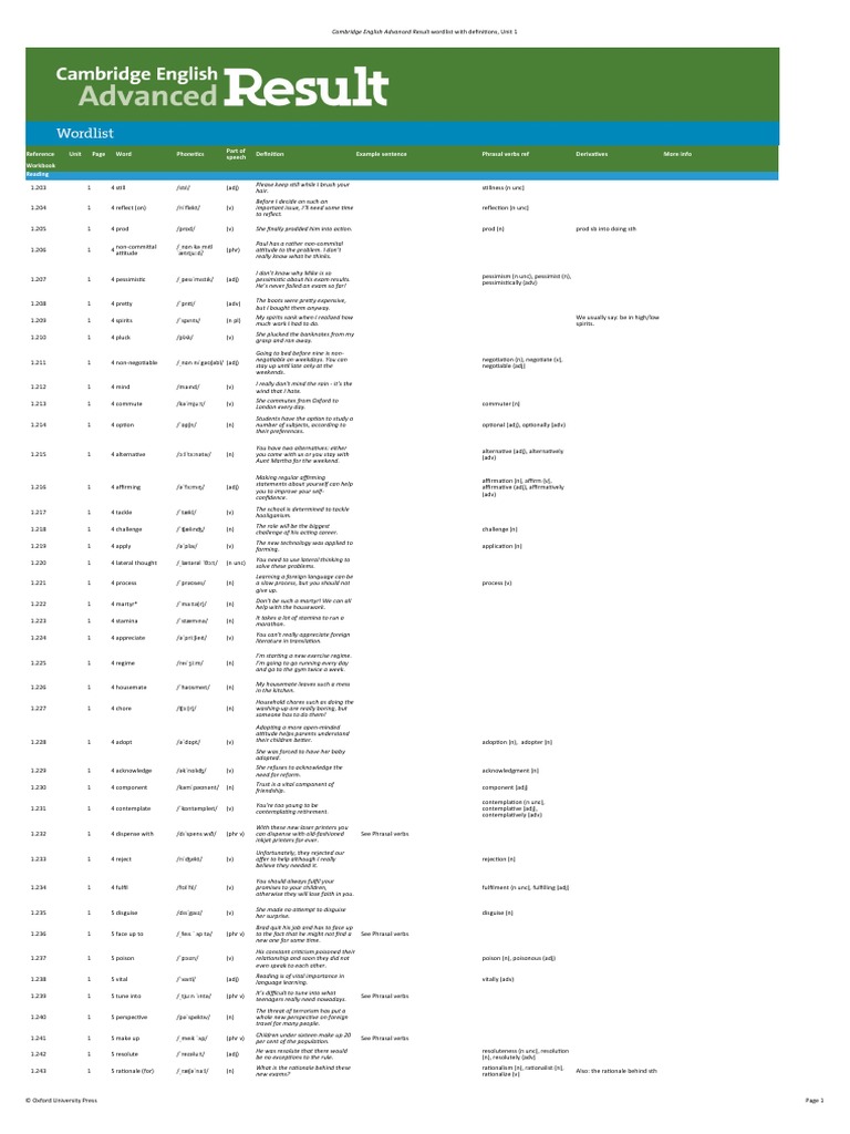 CAE Result New Wordlist Unit 1 Workbook | PDF