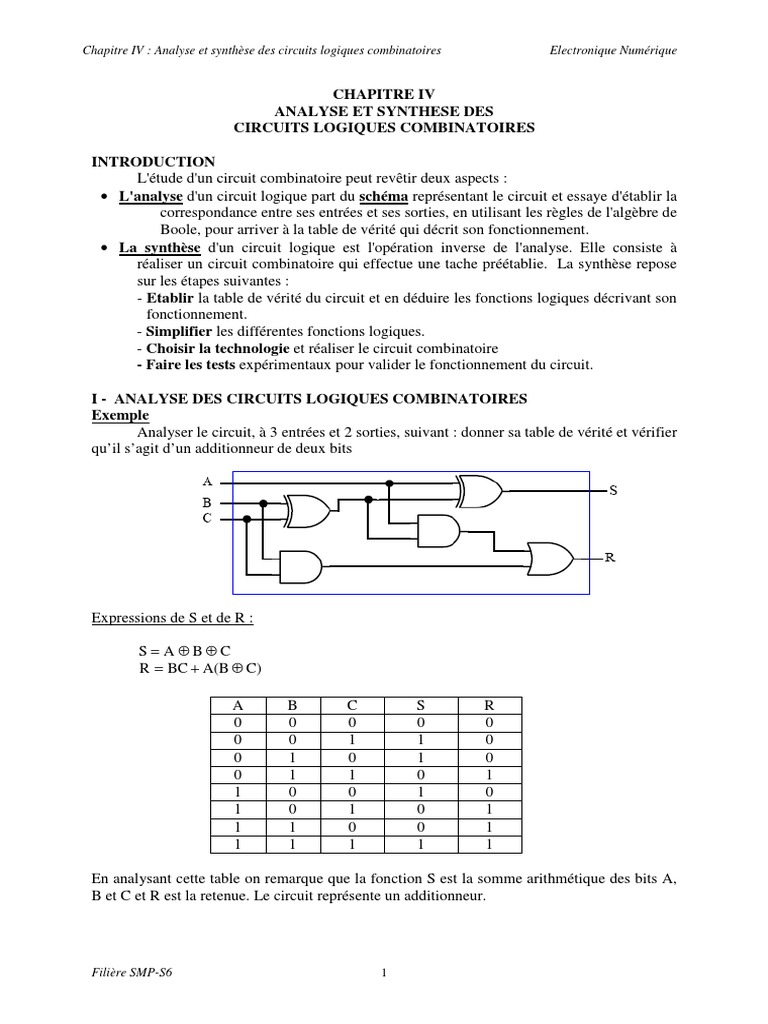 Chap4 Analyse Synthese 2016 | PDF | Méthodes et références pédagogiques