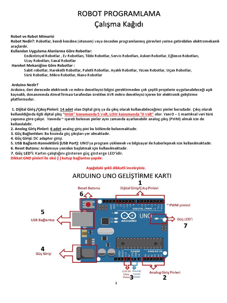 Bilgisayar Bilimi Ders Notları 2021-2022 - 10.SINIF 1.DÖNEM 2.SINAV | PDF