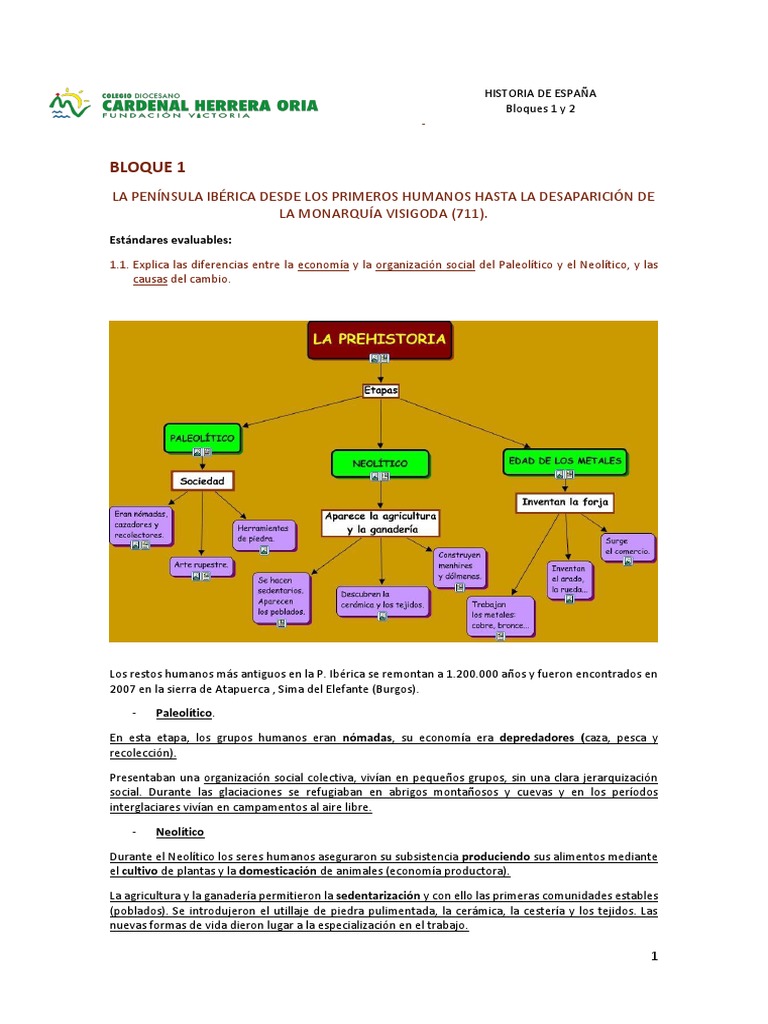Bloque 1 Y 2 Historia 2ºbach | PDF | Al Andalus | imperio Romano