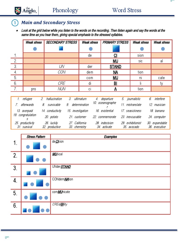 T1. Phonology Word Stress - Final Version | PDF | Stress (Linguistics ...