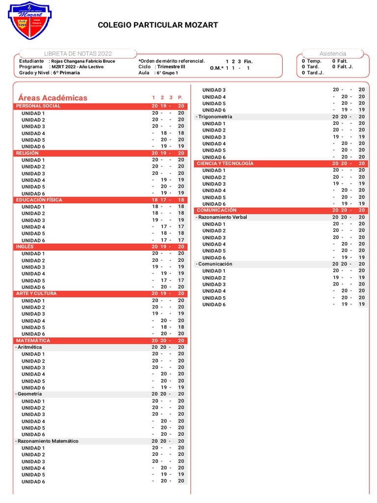 2do Trim Prim Fabricio Rojas | PDF | Science | Matemáticas