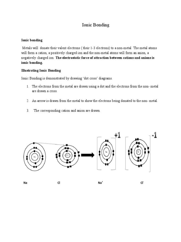 Ionic Bonding | PDF