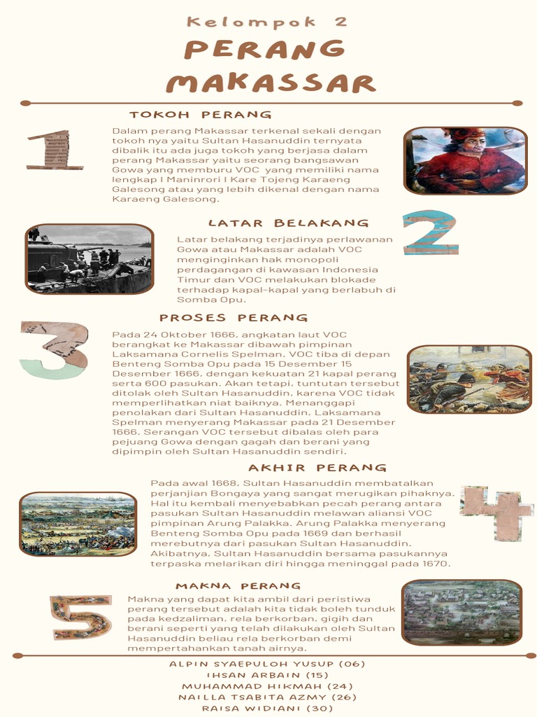 Tugas Sejarah Kelompok 2 - Infografis Perang Makassar (Revisi) | PDF