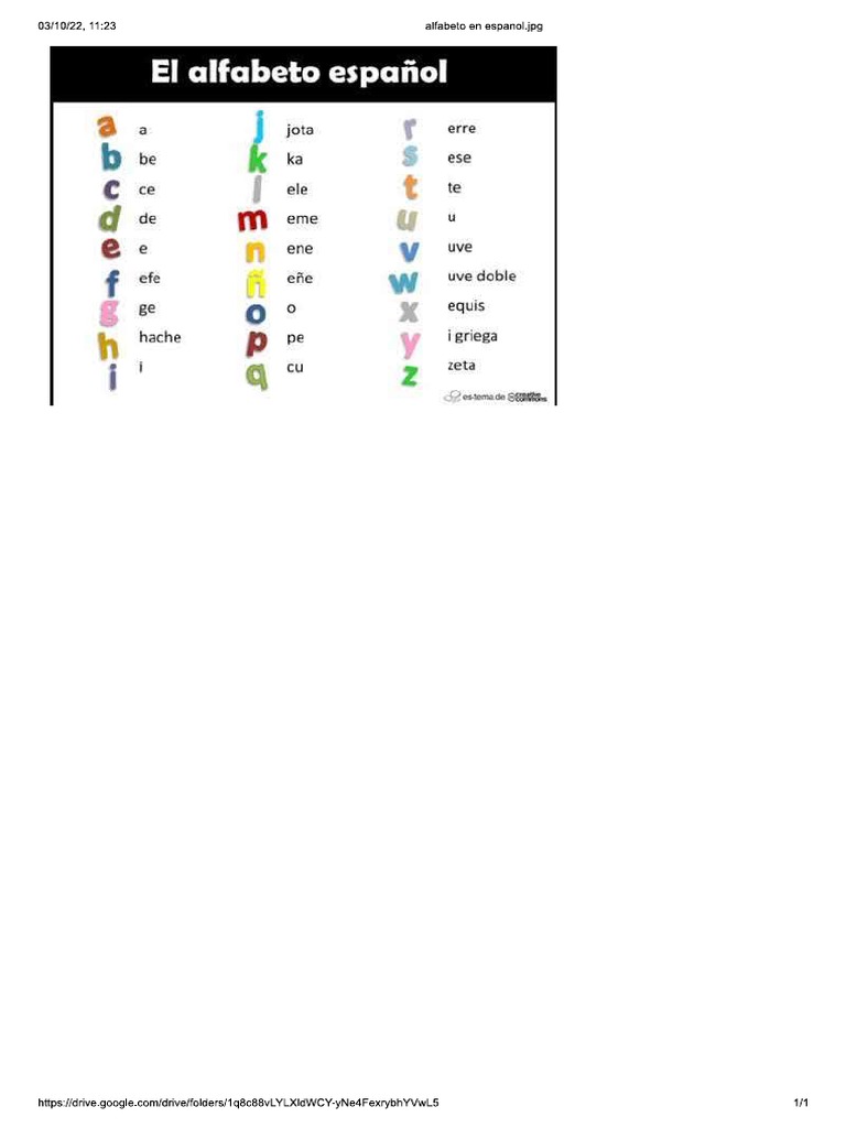 Alfabeto en Español | PDF