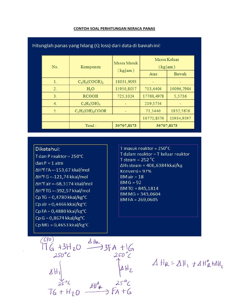 Contoh Soal Perhitungan Neraca Panas 2 | PDF
