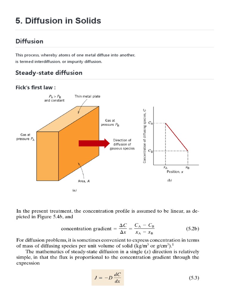 Diffusion in Solids | PDF