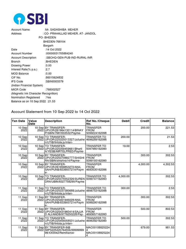 Personal Bank Statement Summary | PDF | Debits And Credits | Banking