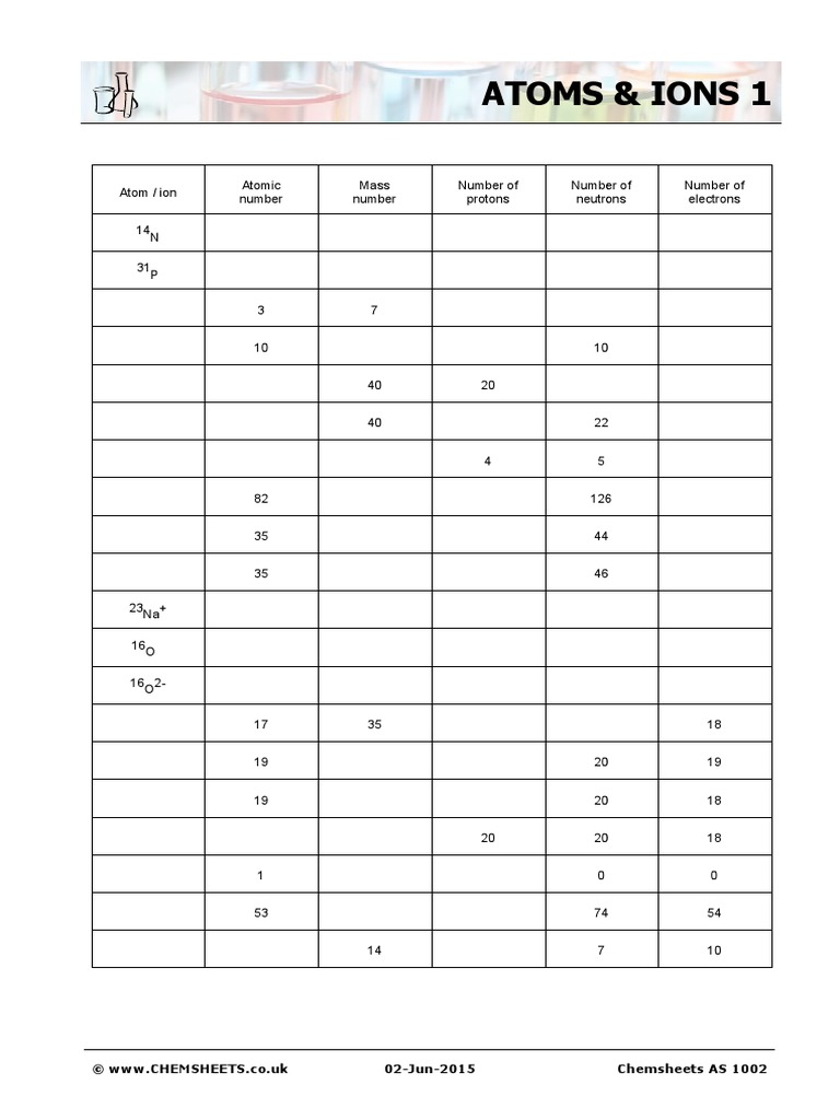 Chemsheets AS 1002 Atoms and Ions 1 | PDF