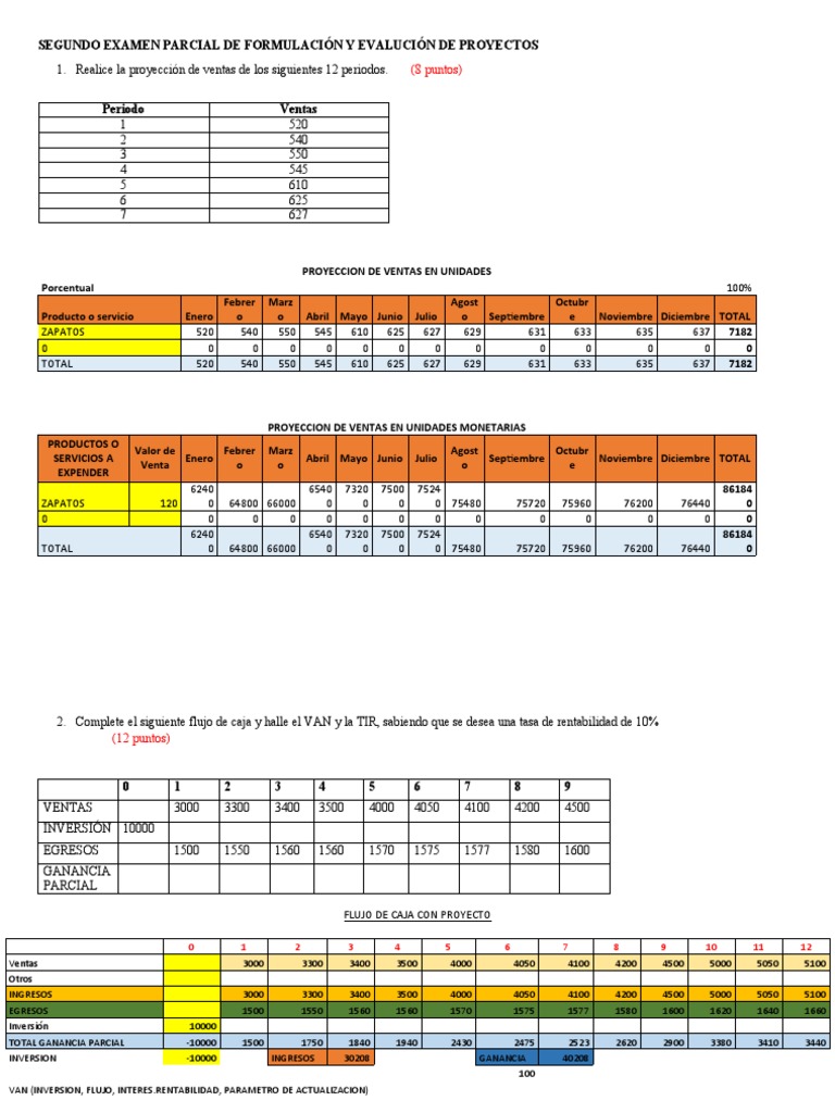 SEGUNDO EXAMEN PARCIAL DE FORMULACION Y EVALUCION DE PROYECTOS - Resuelto | PDF