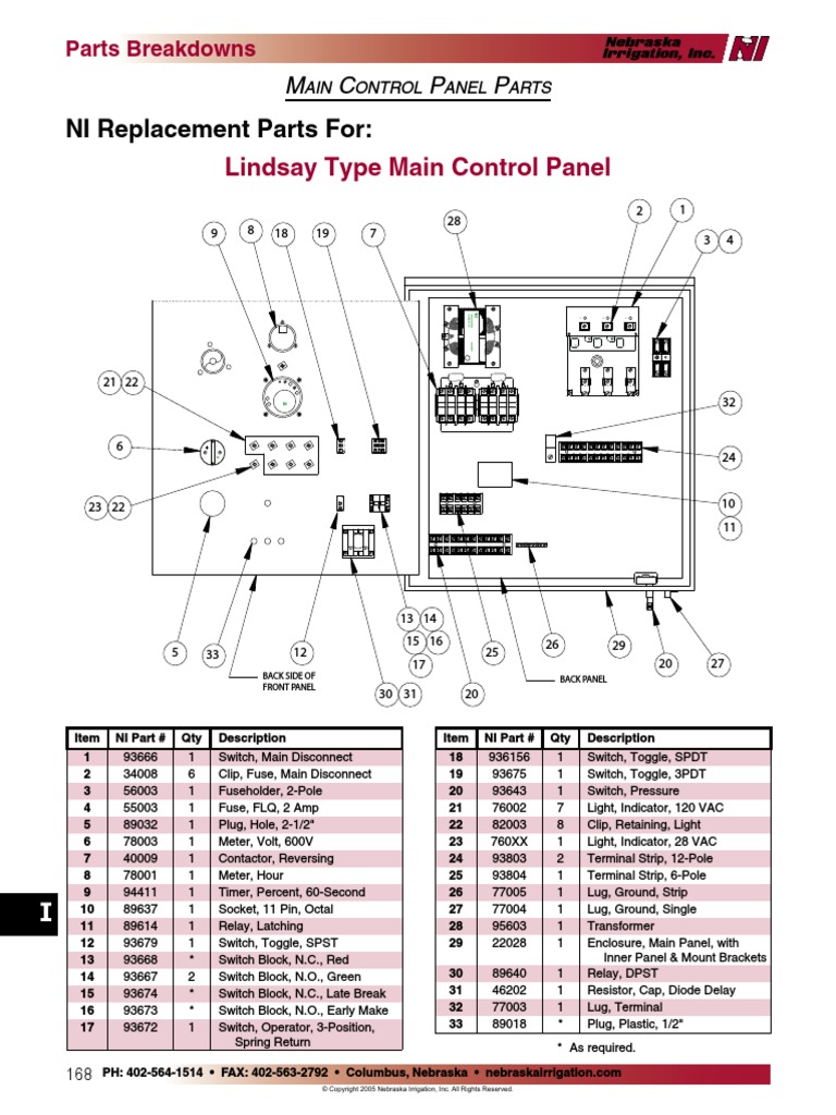 p168 NI Main Control Panel Parts | PDF | Switch | Relay