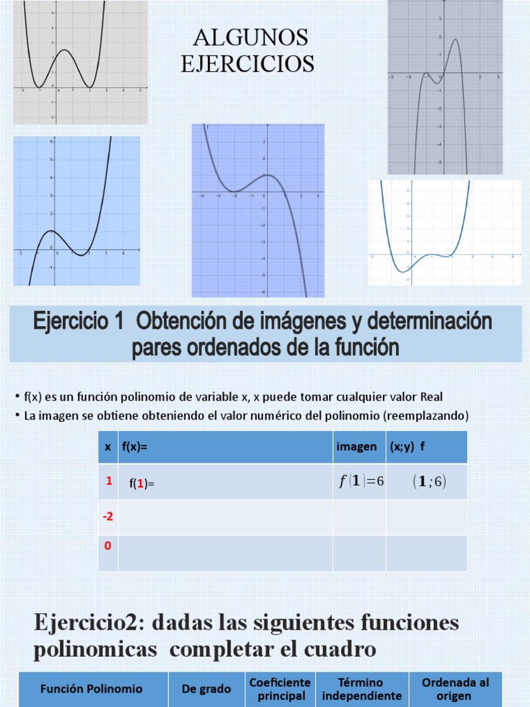 Ejercicios Función Polinómica 2 | PDF | Función (Matemáticas) | Polinomio