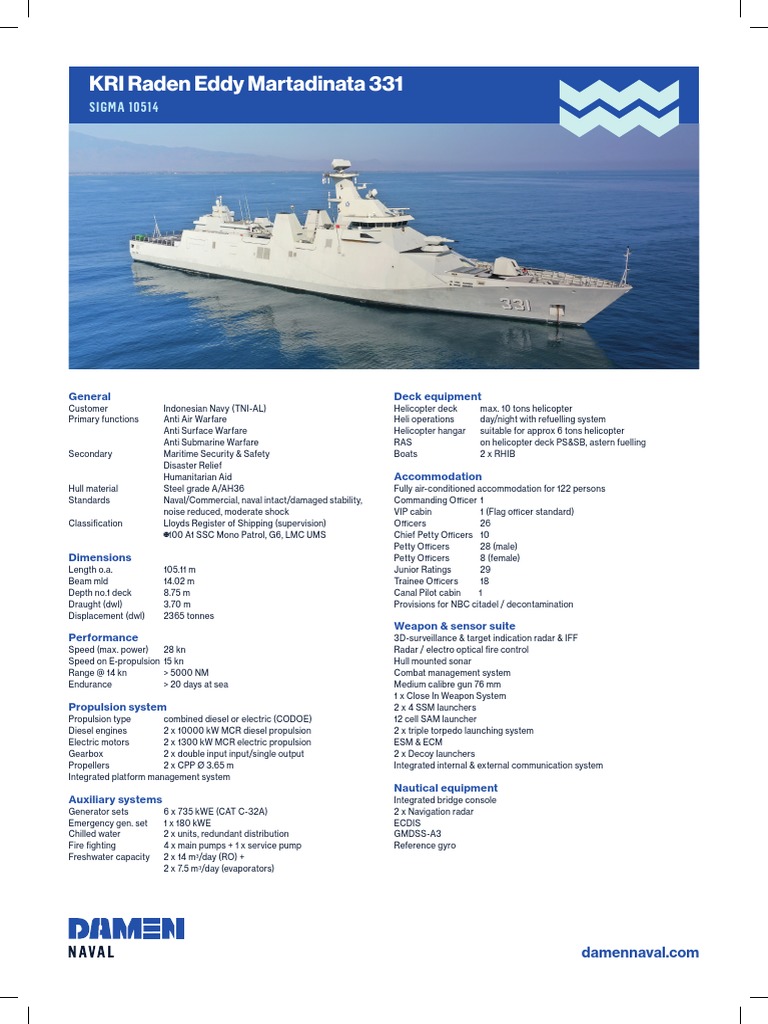 Product Sheet Sigma Multi Mission Frigate 10514 | PDF | Frigate ...