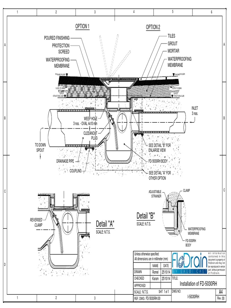Floor Drain Under Slab Installation Detailed | PDF | Civil Engineering ...