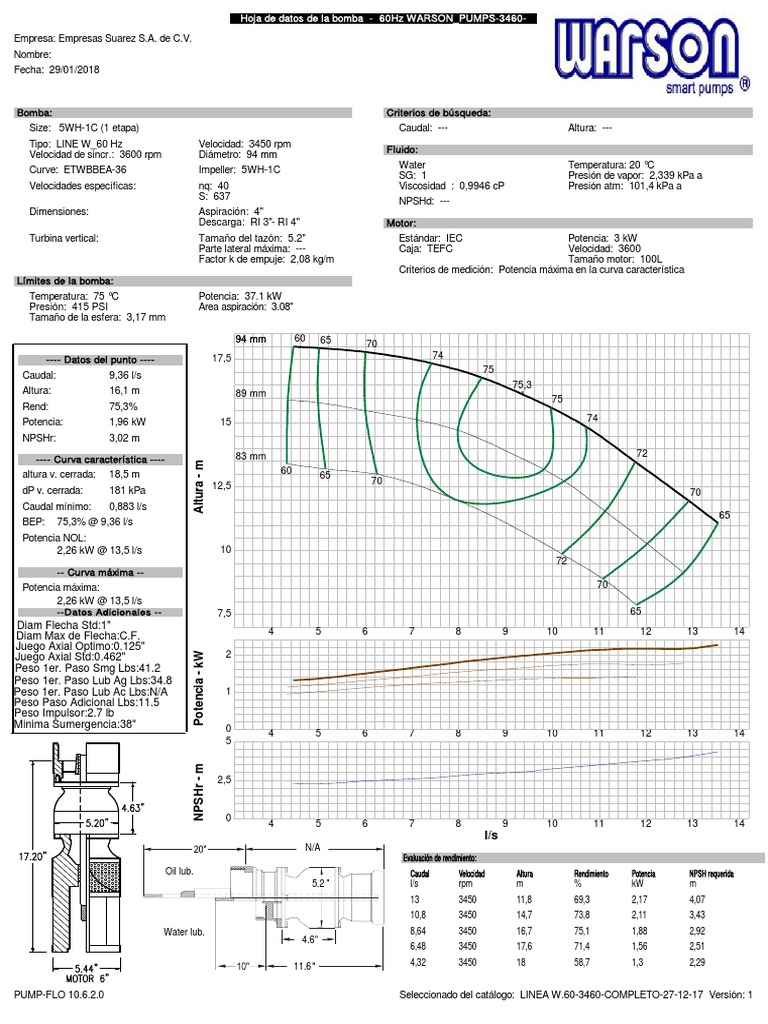 Hoja de Datos Bomba WARSON 60Hz | PDF | Fases de la materia | Atmósfera