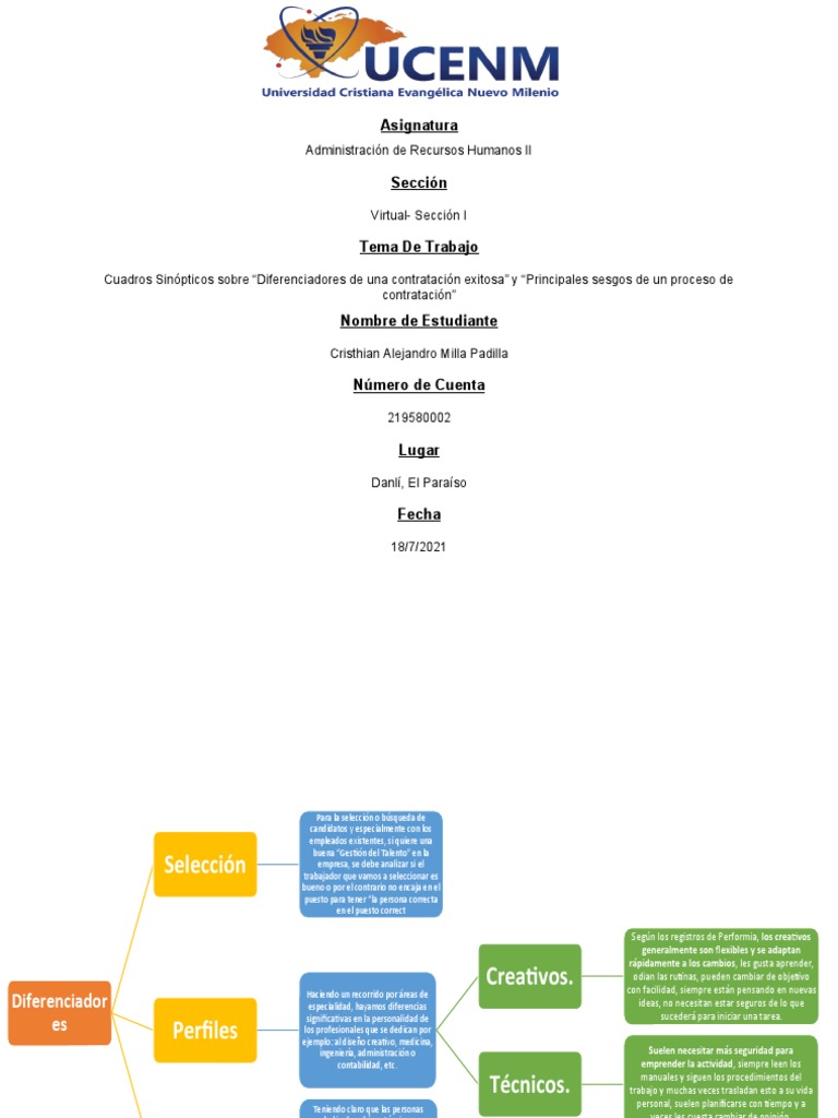 Asignatura | PDF | Parcialidad | Diseño