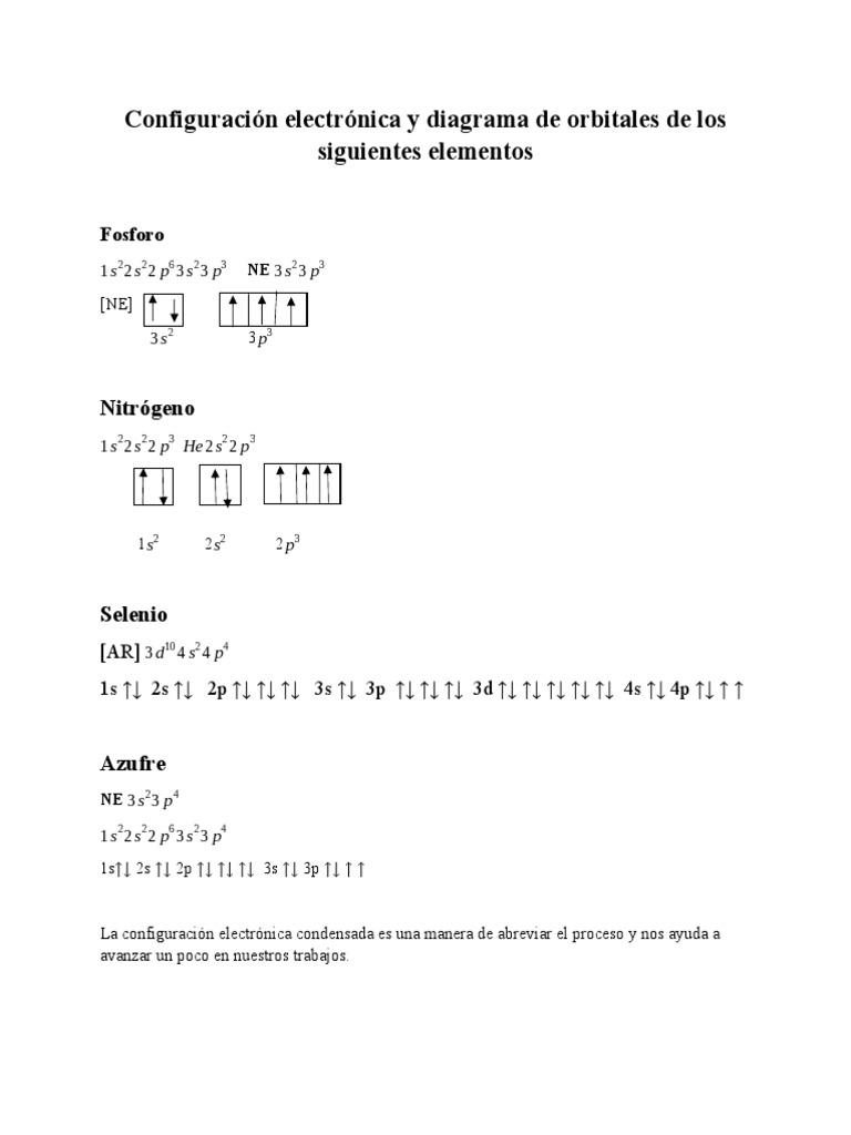 Configuración Electrónica y Diagrama de Orbitales de Los Siguientes ...