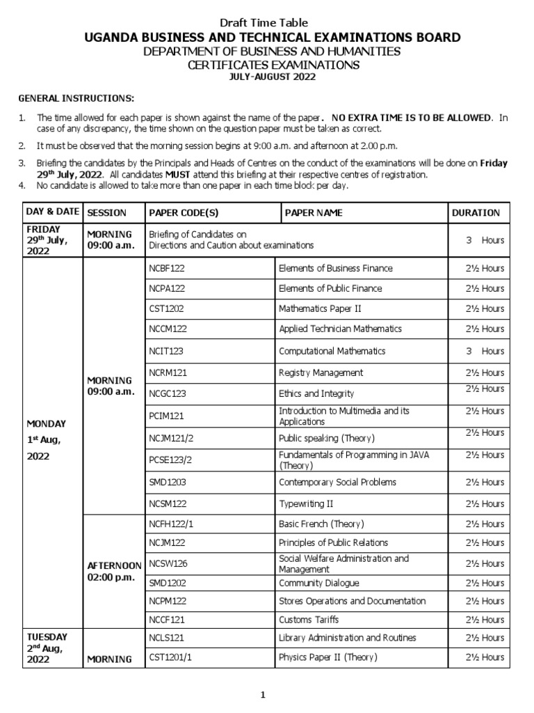 Draft Timetable - Business & Humanities Certificate July-August 2022 | PDF | Design | Computing