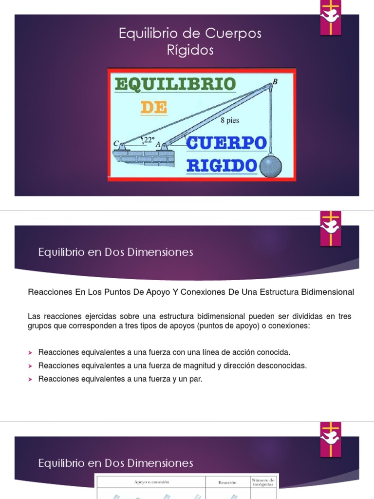 Equilibrio de Cuerpos Rigidos | PDF | Objetos matemáticos | Matemática ...