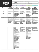 Grade 3 Drama Movement Lesson Plan | PDF | Lesson Plan | Teachers