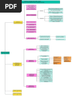Calendario Tributario 2024 Municipio de Melgar | PDF