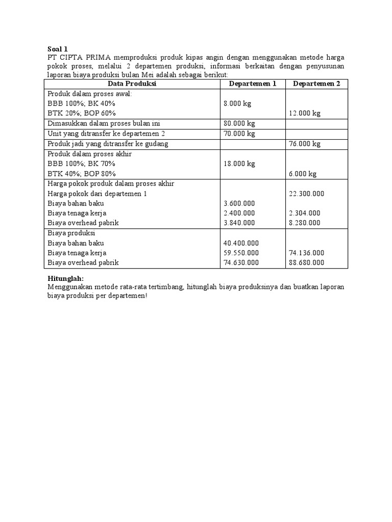 Latihan Process Costing - FIFO Dan Average | PDF