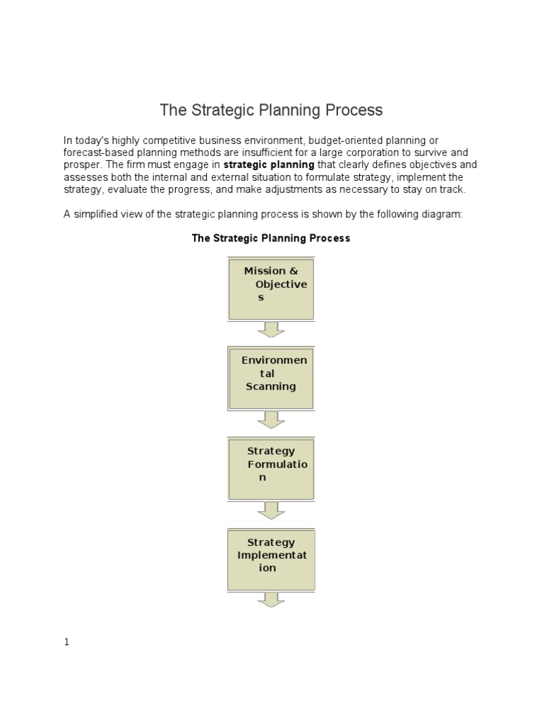 The Strategic Planning Process | PDF | Strategic Management | Swot Analysis