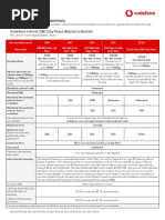 Telkom LTE Flyer | PDF | Lte Advanced | Information And Communications ...