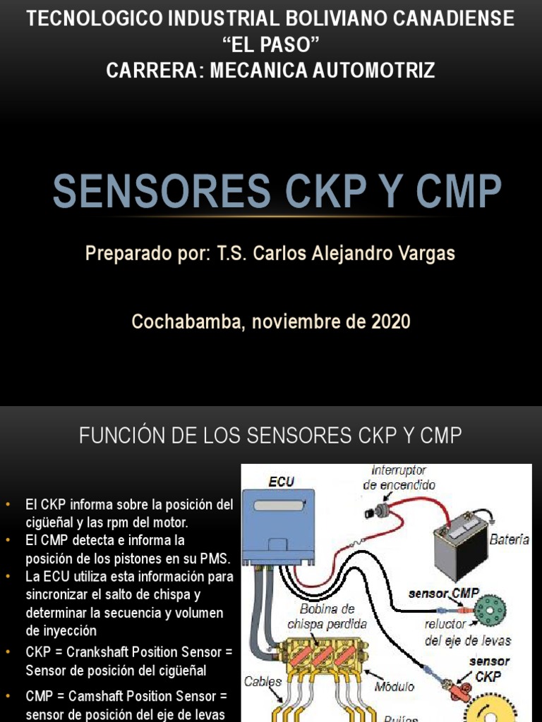 CKP y CMP | PDF | Ordinateurs