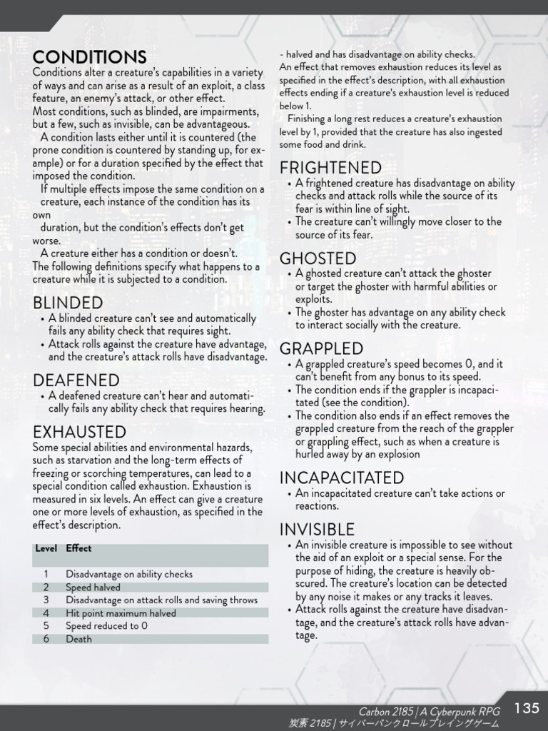 Carbon 2185 Conditions | PDF