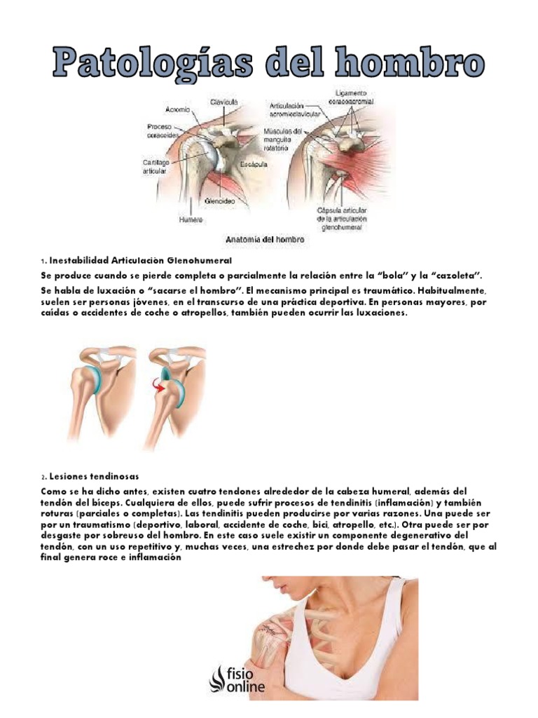 Patologias Hombro | PDF | Hombro | Enfermedades y trastornos