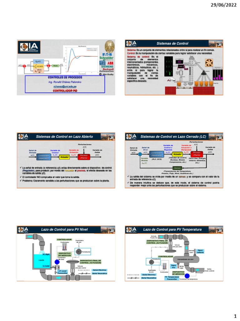 8 Controladores PID | PDF | Sistema de control | Ingenieria Eléctrica