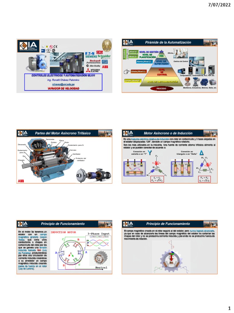 14 Variadores de Velocidad | PDF | Motor eléctrico | Energia electrica