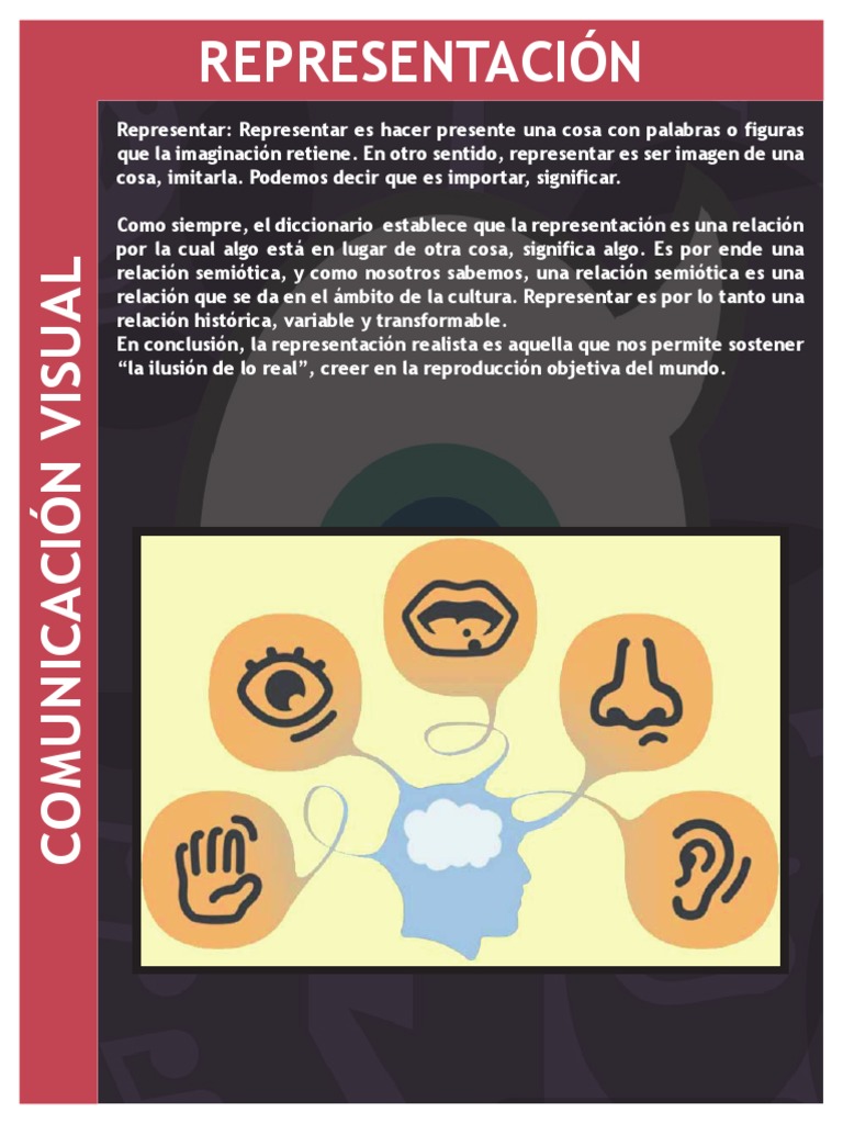 Actividad 2 - Infografía Representación-Abstracción-Símbolos | PDF