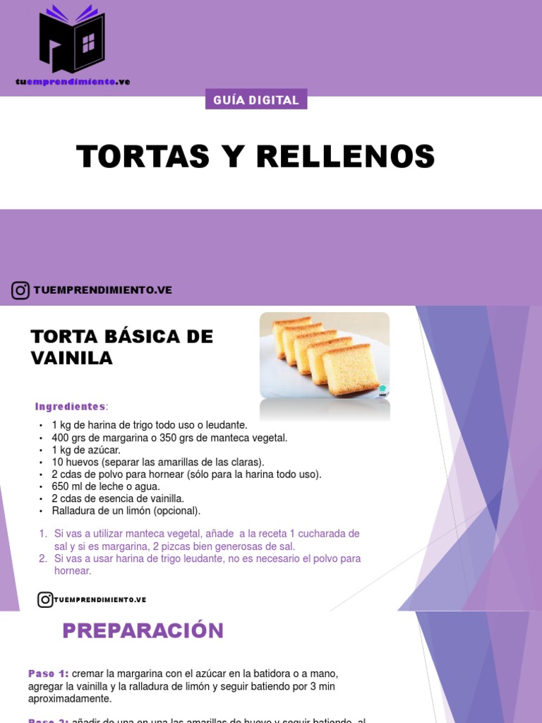 Guía de Tortas y Rellenos Tuemprendimiento - Ve | PDF