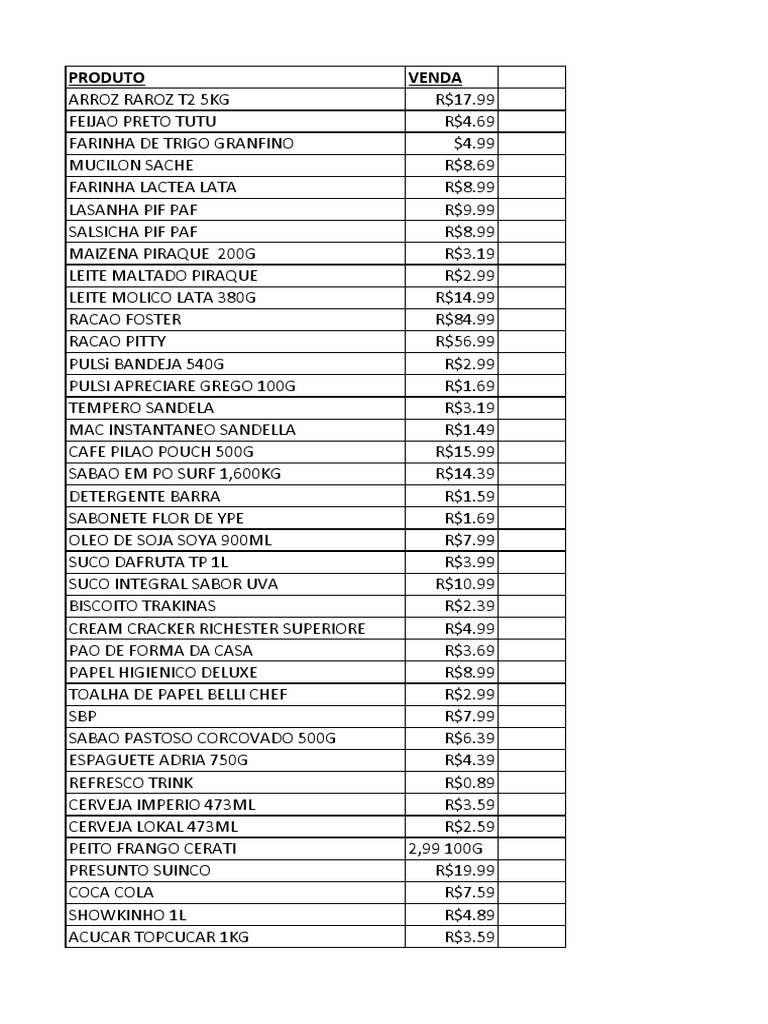 Lista de compras com preços de diversos produtos de mercearia, limpeza ...