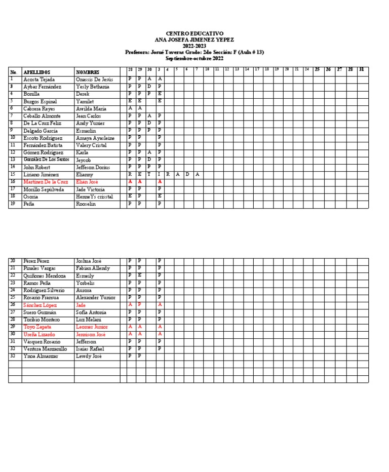 Lista de 2do F IMPRIMIR | PDF