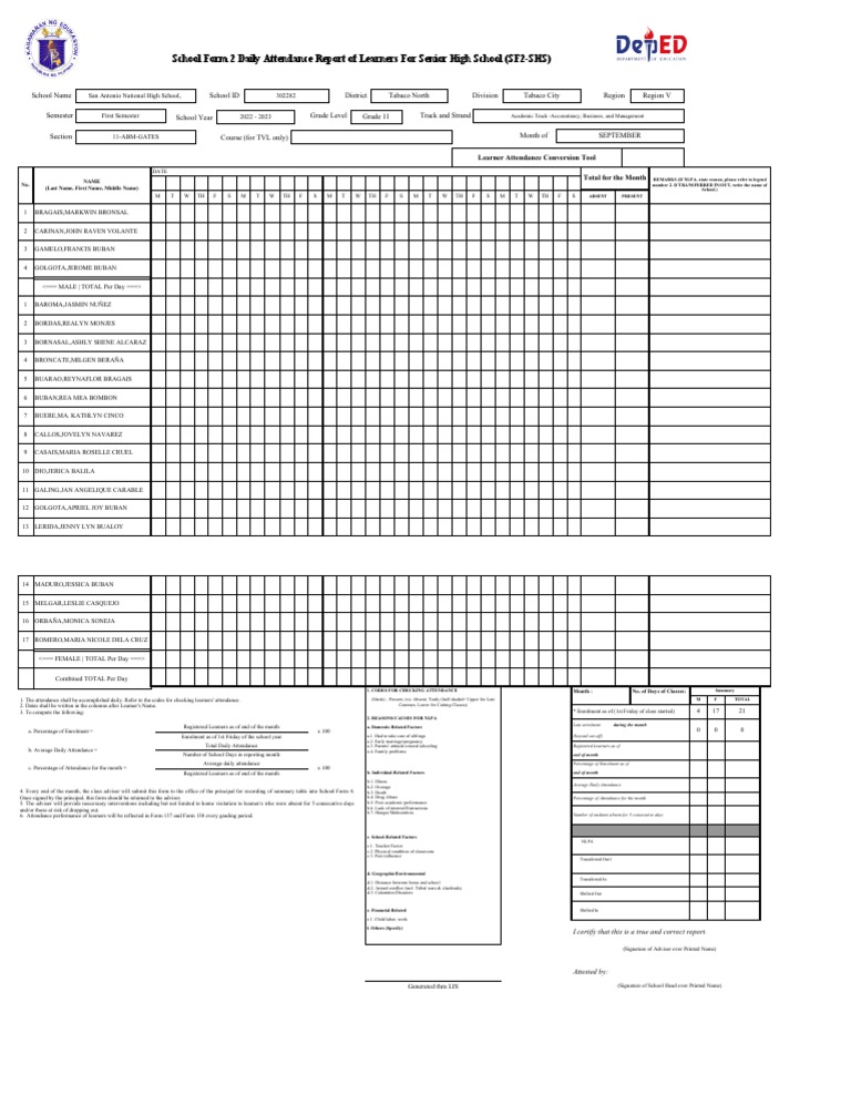 School Form 2 (SF 2) | PDF | Human Development
