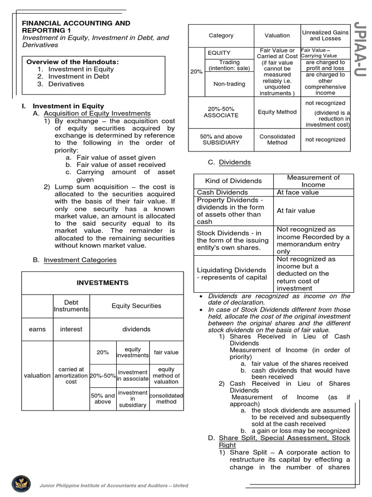 FINACC1 - Investment in Equity and Debt Instruments PDF | PDF | Bonds ...