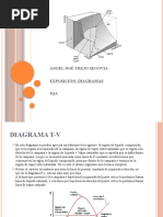 Diagramas (T-V, P-V y P-T) y Propiedades Termodinamicas | PDF | Fase ...