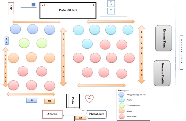 2 Update Layout Gala Dinner Sementara Betambah RI & | PDF